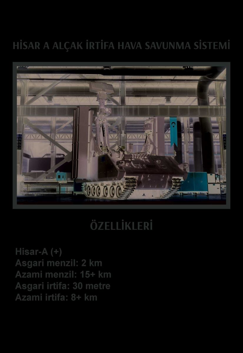 HİSAR A ALÇAK İRTİFA HAVA SAVUNMA SİSTEMİ HİSAR A ALÇAK İRTİFA HAVA SAVUNMA SİSTEMİ